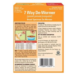 Wormx Plus Large Dog DeWormer | Anything German Shepherd